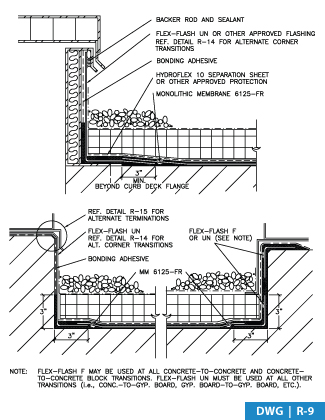 American Hydrotech, Inc. - Green Roofs, Garden Roofs, Monolithic ...