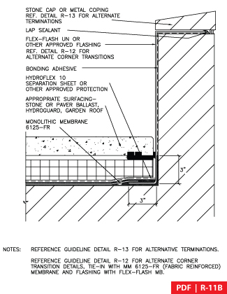 American Hydrotech, Inc. - Green Roofs, Garden Roofs, Monolithic ...